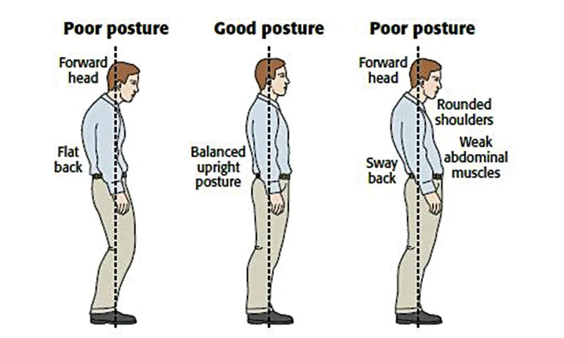 Stand straight men style - MenDetails